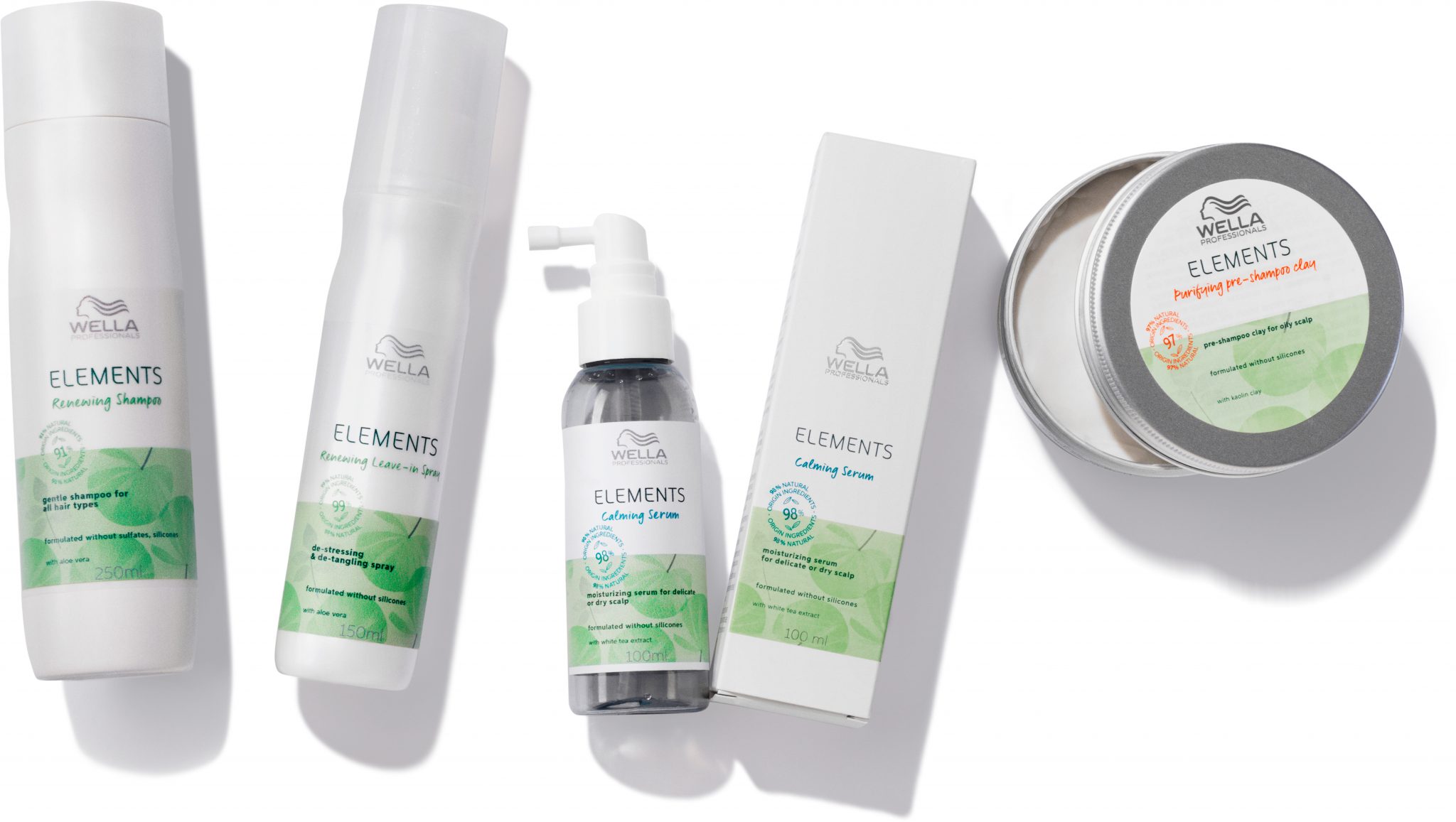Wella Professionals pune într-o nouă lumină gama ELEMENTS